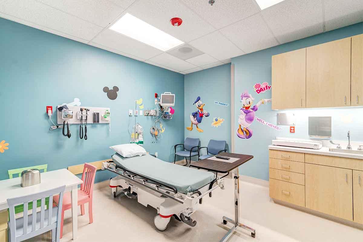 ER Near Me Paris, TX: 24-Hour Emergency Center , Paris TX 75460